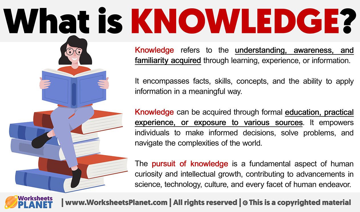 What is Knowledge | Definition of Knowledge What is Knowledge | Definition of Knowledge