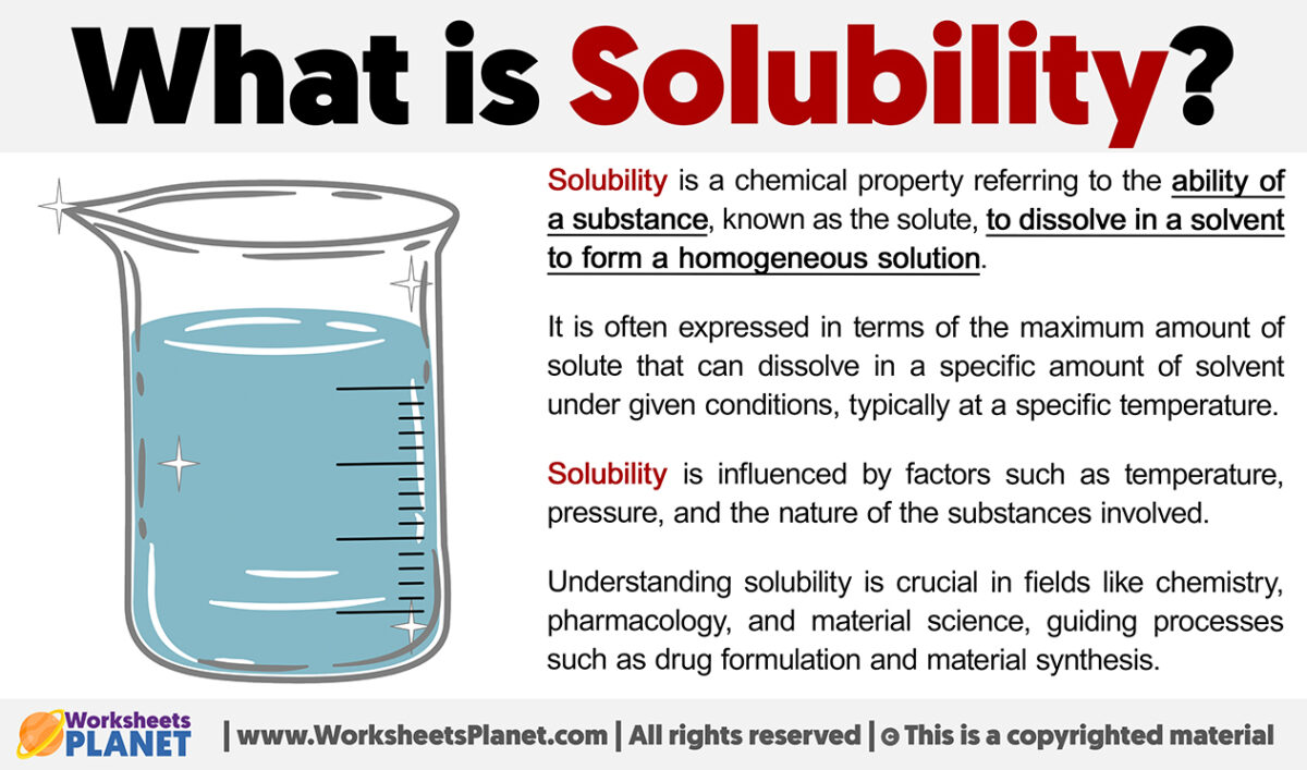 What Is Solubility Definition Of Solubility What Is Solubility Definition Of Solubility