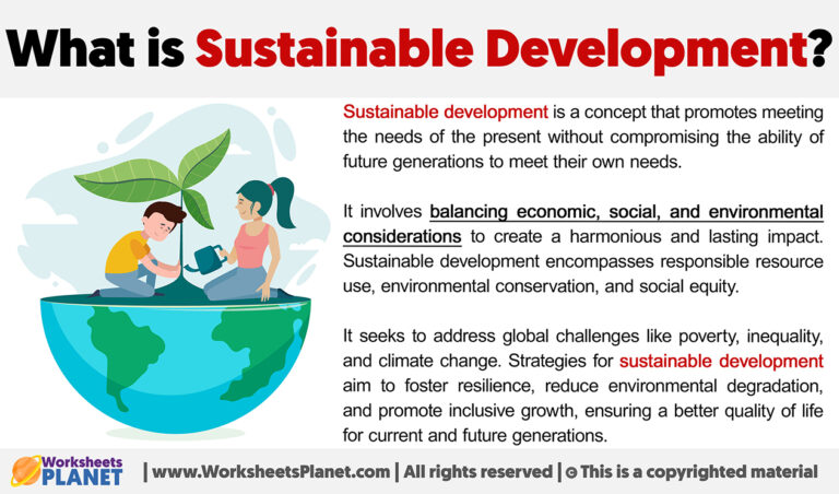 What is Sustainable Development?