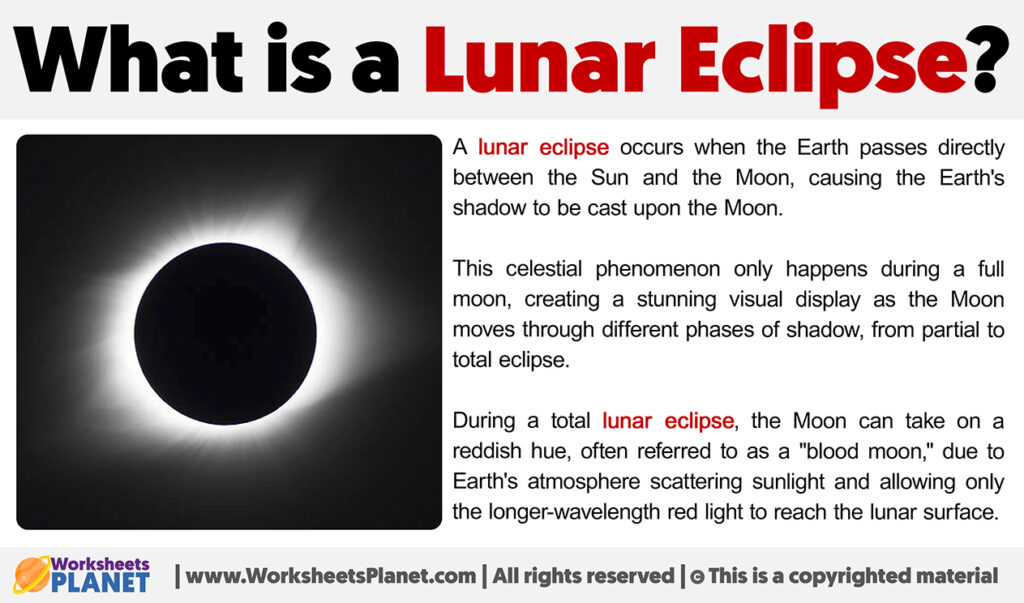 What Is A Lunar Eclipse 