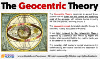 What is the Geocentric Theory?