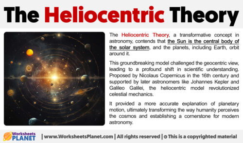 What is The Heliocentric Theory?