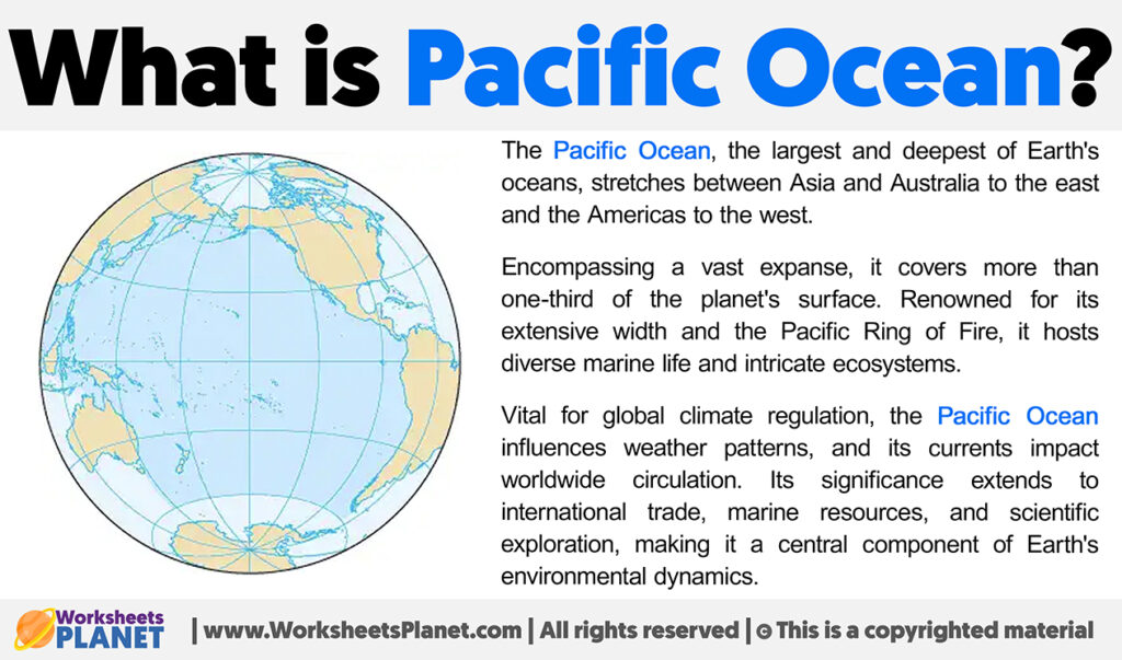 What is the Pacific Ocean