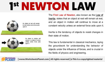 First Newton Law | Definition