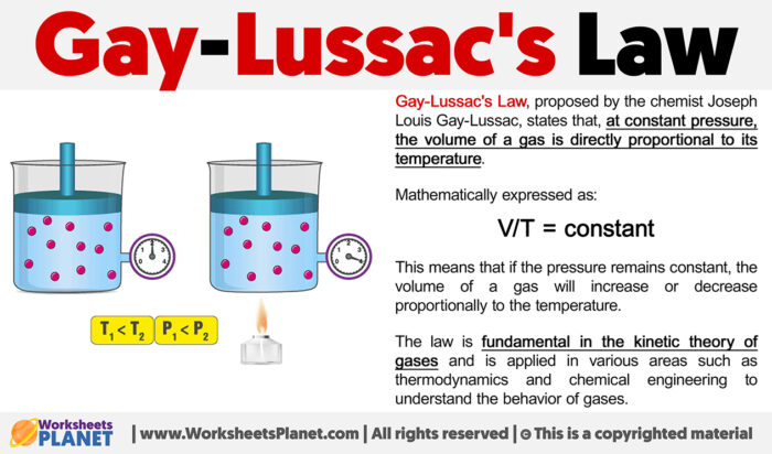 Gay-Lussac's Law | Formula + Definition