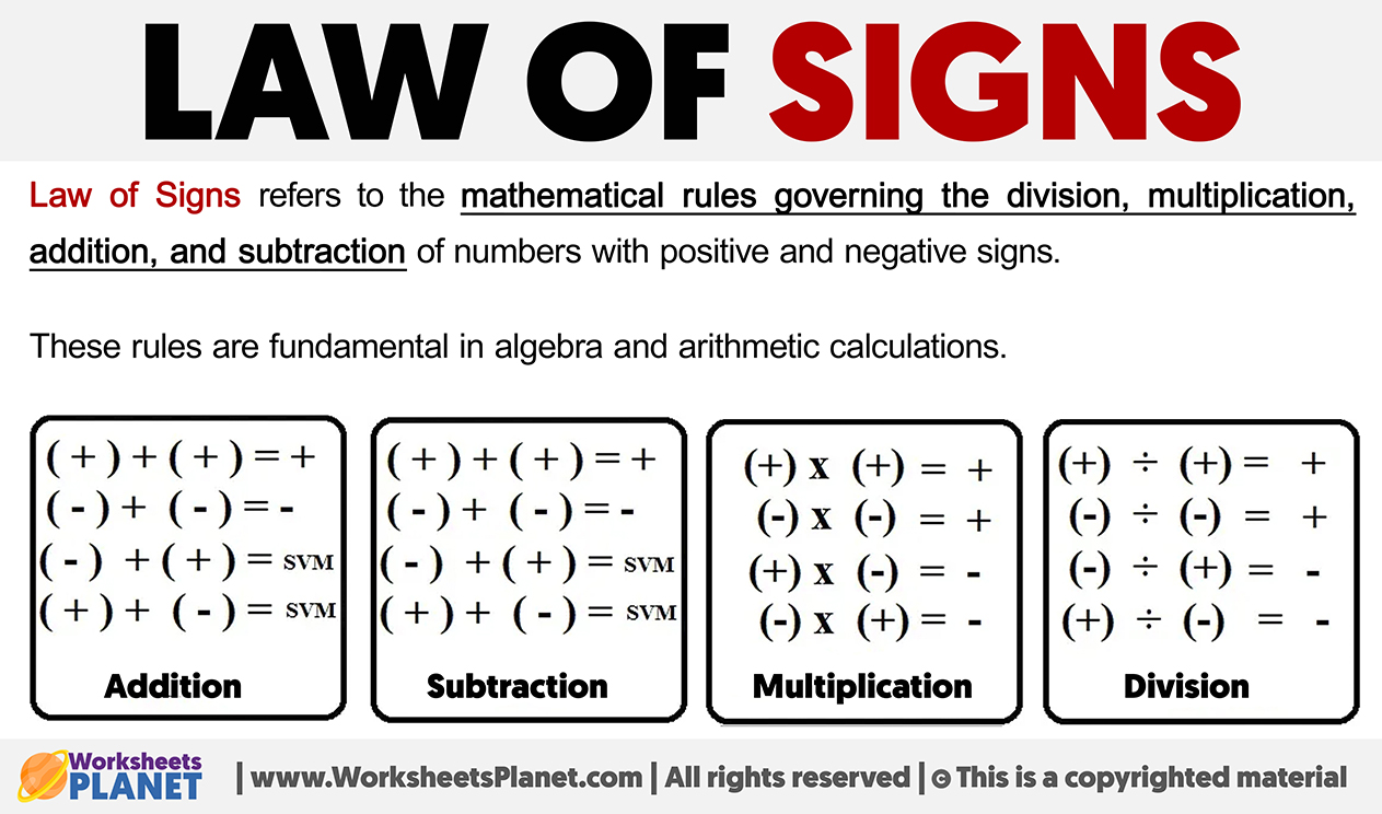 Law Of Signs Law Of Signs