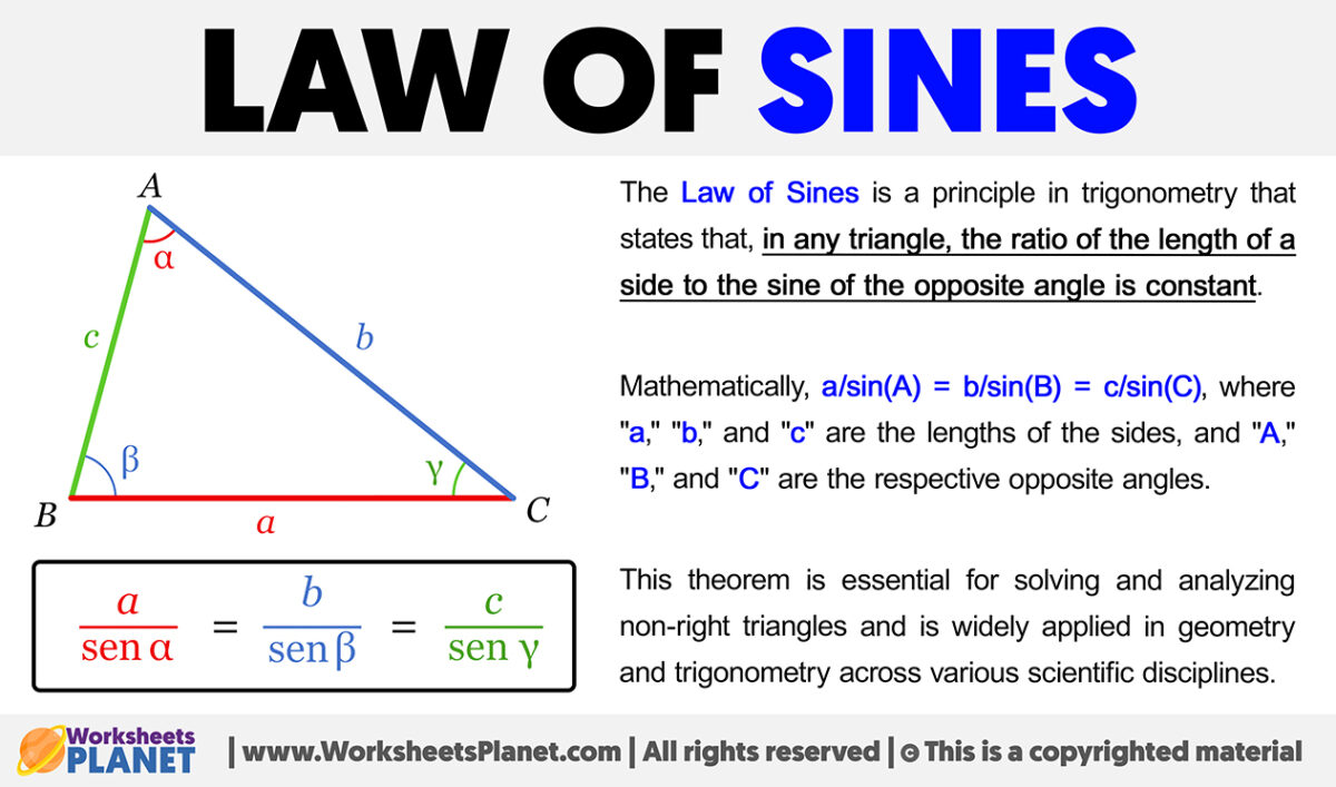 Law of Sines | Formula + Definition Law of Sines | Formula + Definition