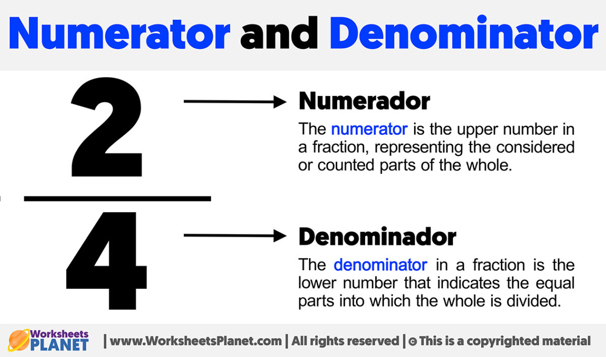 Numerator and Denominator of a Fraction Numerator and Denominator of a Fraction