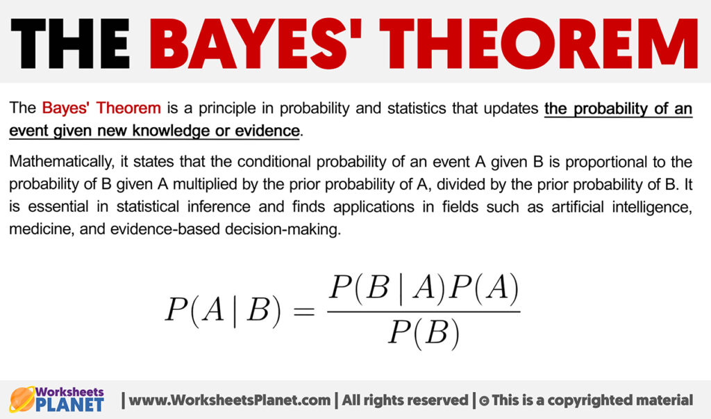 The Bayes' Theorem | Formula + Definition The Bayes' Theorem | Formula + Definition