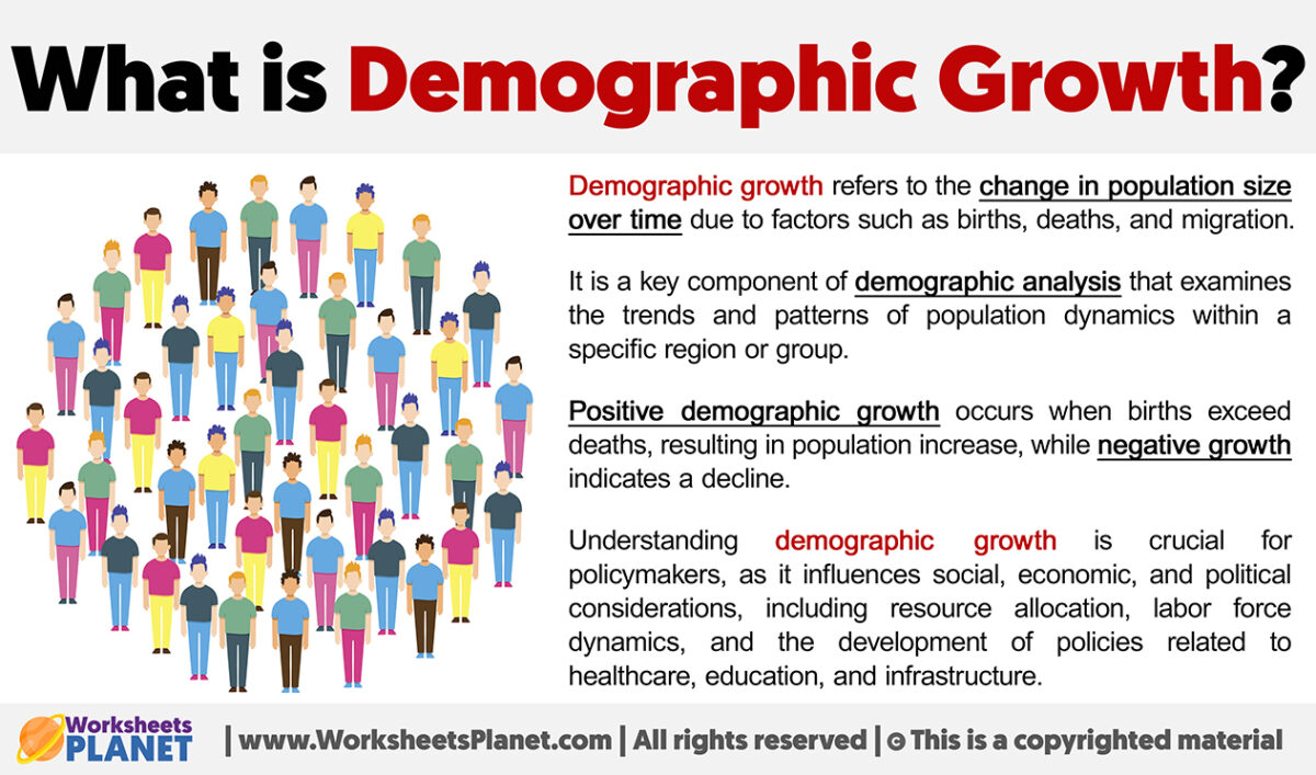 Whas is Demographic Growth