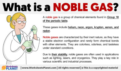 What is a Noble Gas | Definition of Noble Gas
