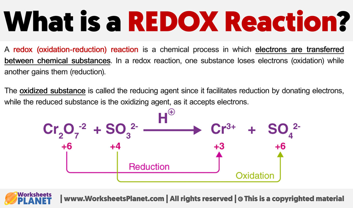 What Is A REDOX Reaction What Is A REDOX Reaction