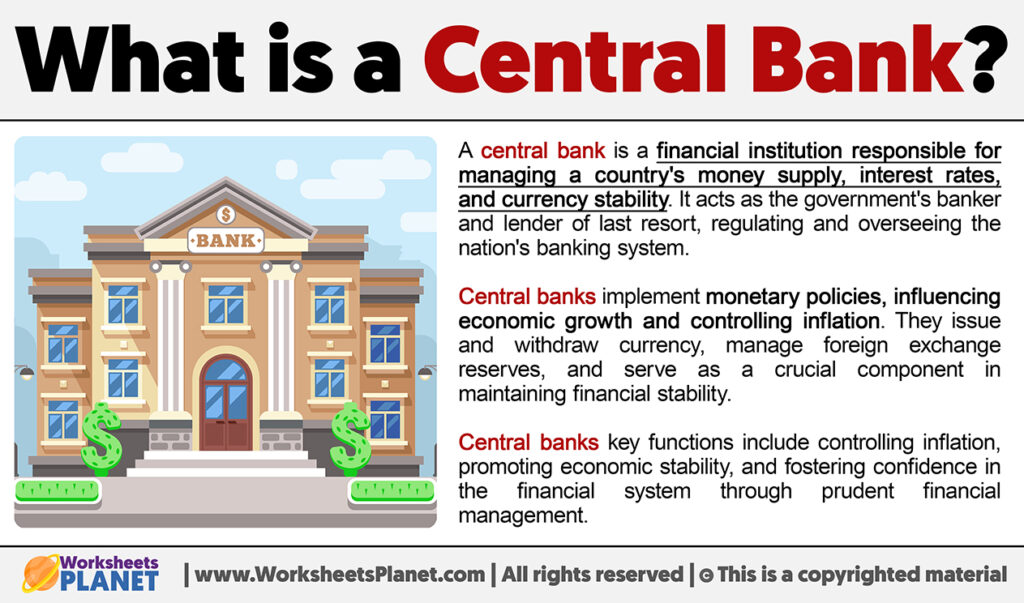 What is a Central Bank?