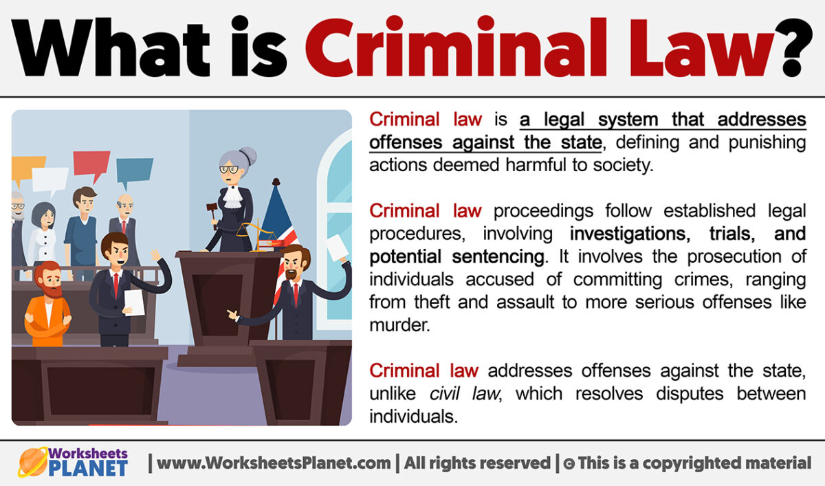 What Is Criminal Law What Is Criminal Law