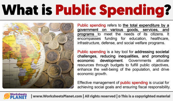 What is Public Spending?