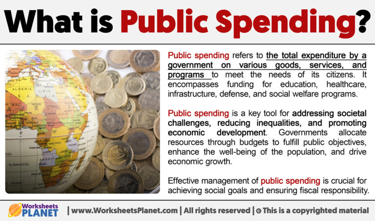 What is Public Spending?