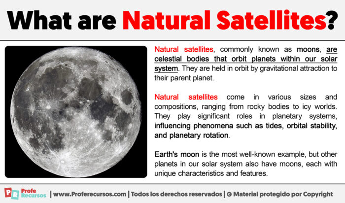 What are Natural Satellites?