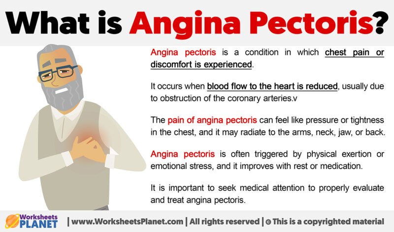 What is Angina Pectoris?