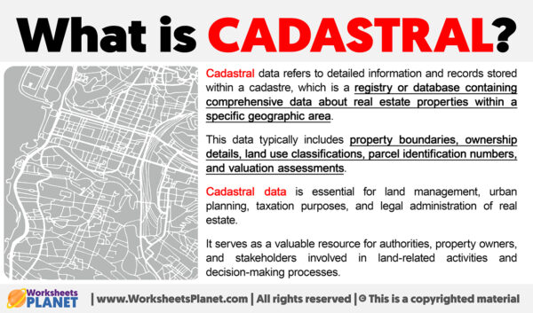 What is Cadastre / Cadastral