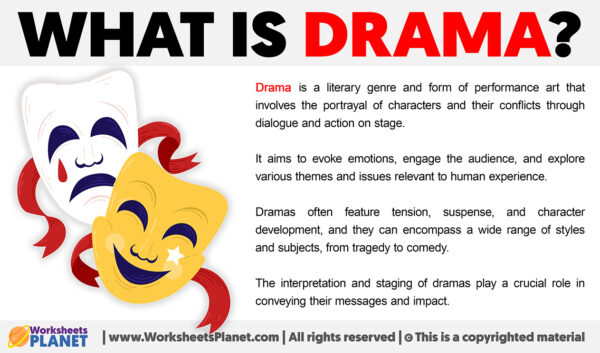 What is Drama | Definition of Drama