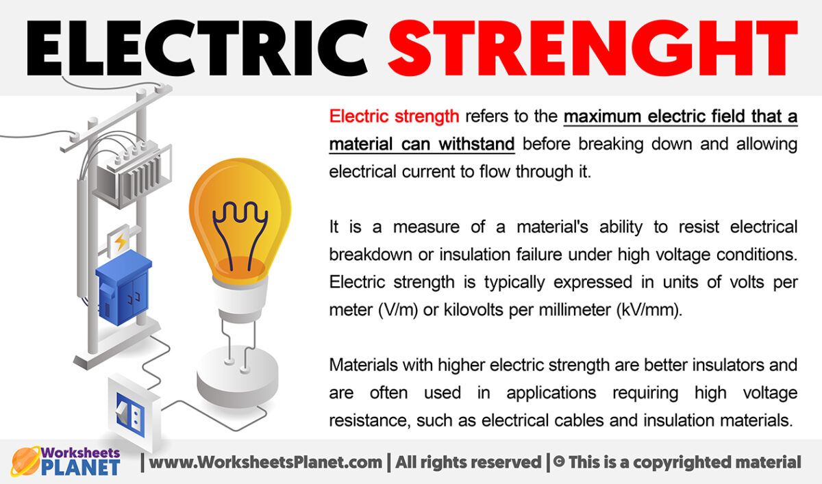 What is Electric Strength?