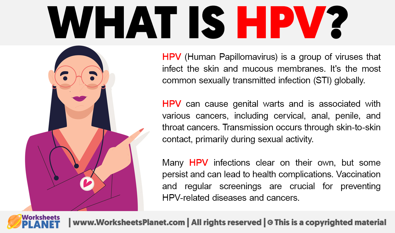 What Is HPV Definition Of HPV What Is HPV Definition Of HPV