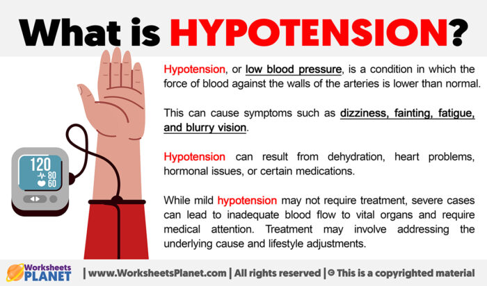 What is Hypotension | Definition of Hypotension