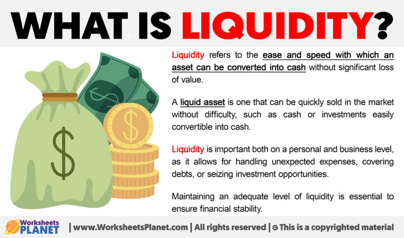 What is Liquidity | Definition of Liquidity