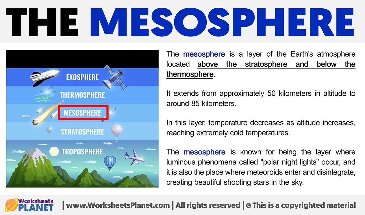 What Is Mesosphere 