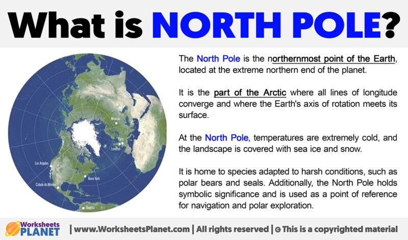 What is North Pole?