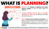 What is Planning | Definition of Planing