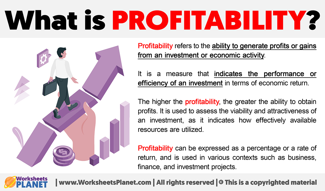 What Is Profitability Definition Of Profitability What Is Profitability Definition Of Profitability