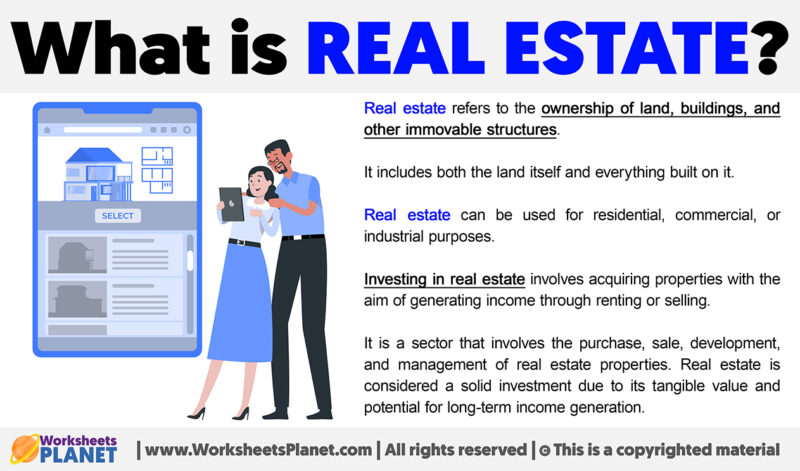 What is Real Estate?