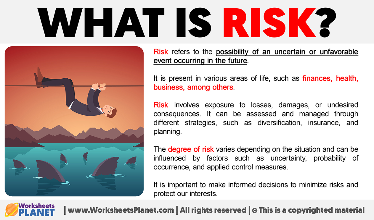 What Is Risk Definition Of Risk