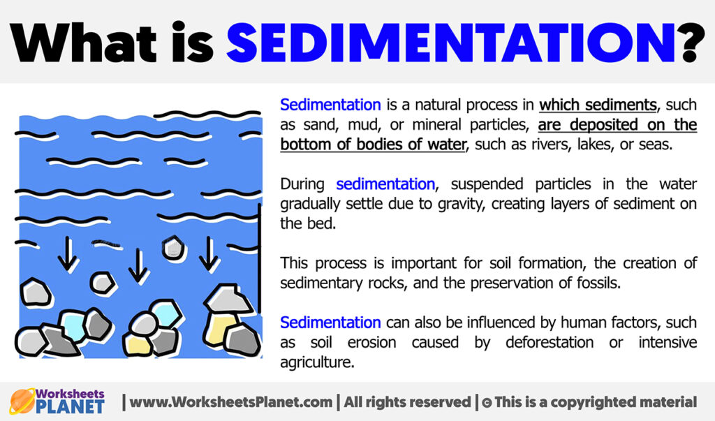 What Is Sedimentation Definition Of Sedimentation