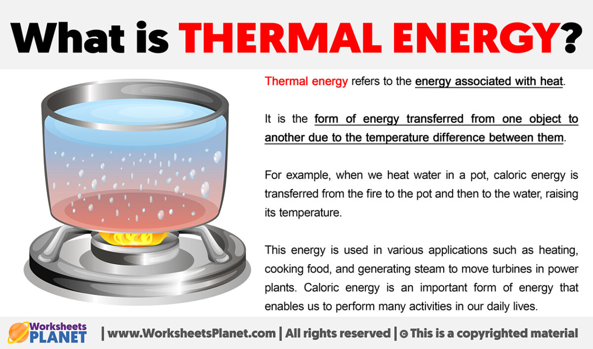 What Is Thermal Energy what-is-thermal-energy