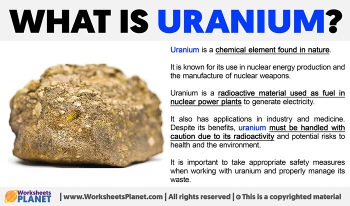 What is Uranium | Definition of Uranium