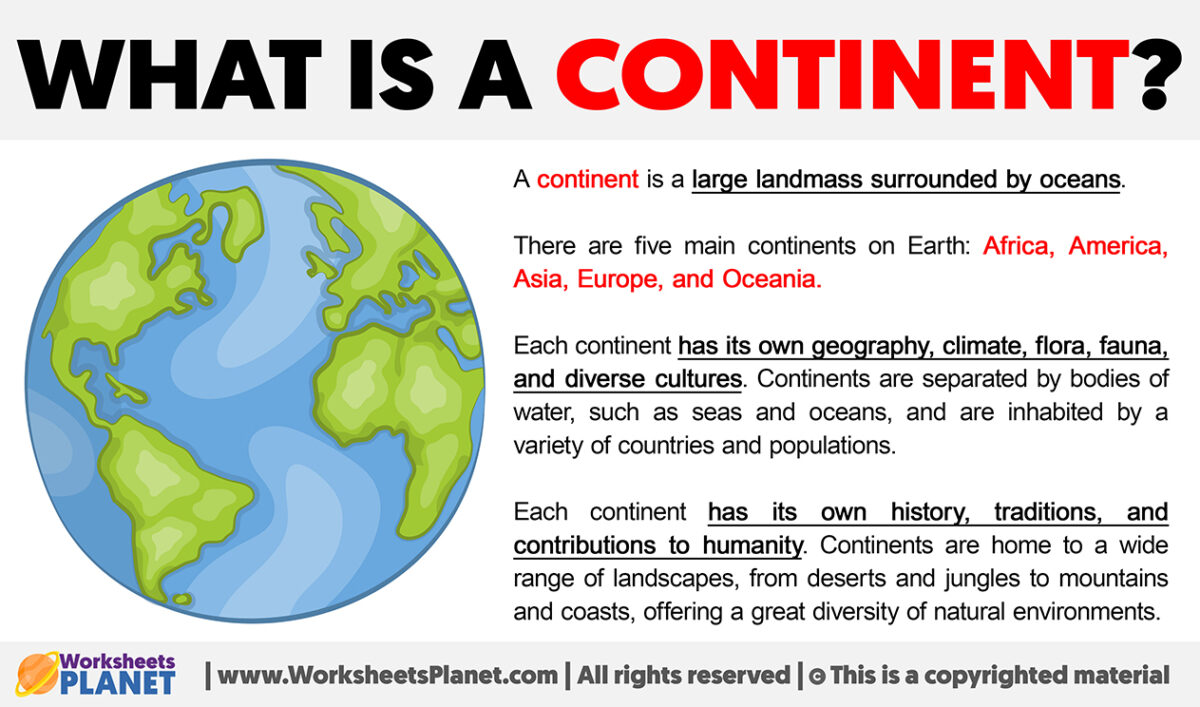 What is a Continent | Definition of Continent