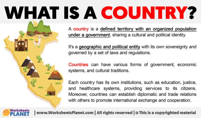What is a Country | Definition of Country