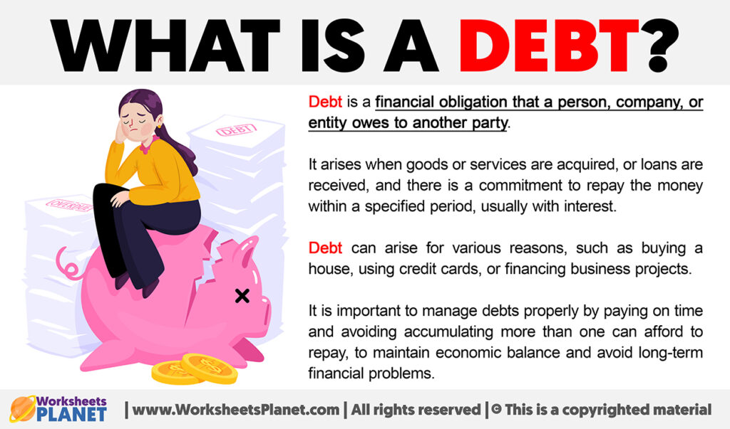 What is a Debt | Definition of Debt