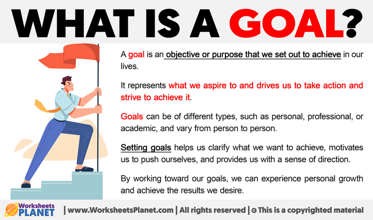 What Is A Goal Definition Of Goal What Is A Goal Definition Of Goal