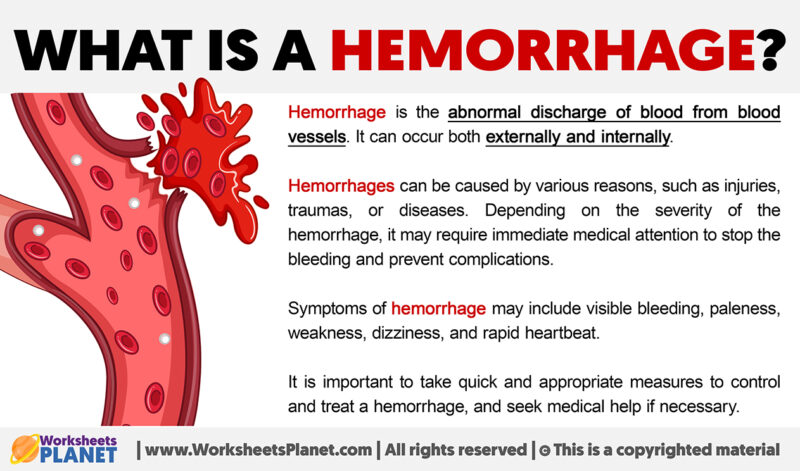 What is a Hemorrhage | Definition of Hemorrhage