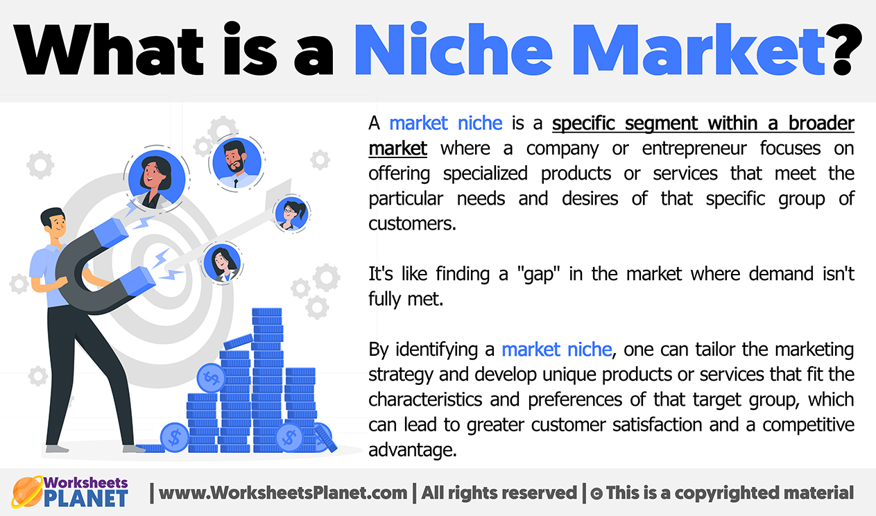 What Is A Niche Market What Is A Niche Market