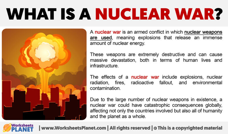 What is a Nuclear War?
