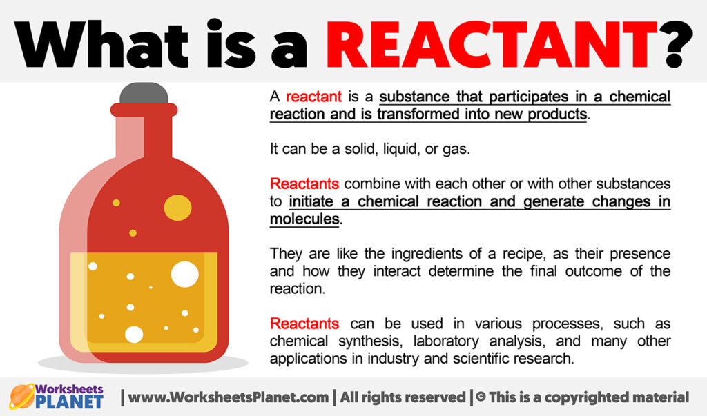 What is a Reactant | Definition of Reactant