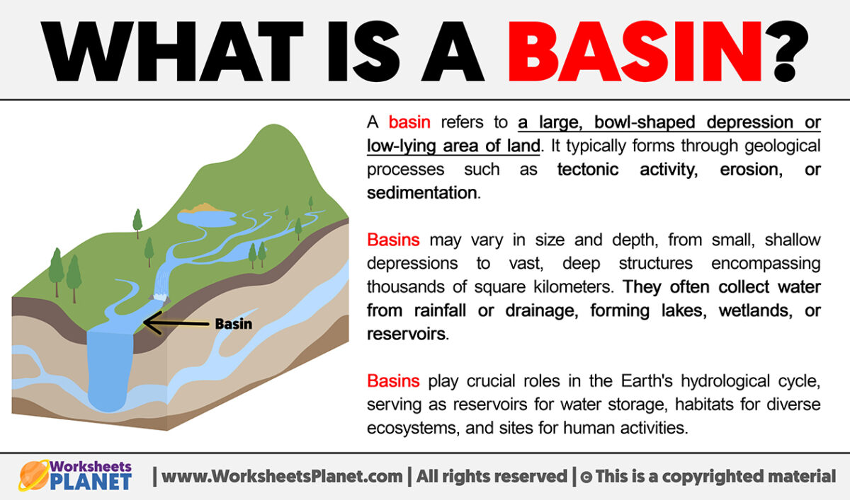 What Is A Basin Definition Of Basin What Is A Basin Definition Of Basin