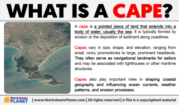 What is a Cape | Definition of Cape