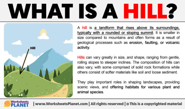 What is a Hill | Definition of Hill