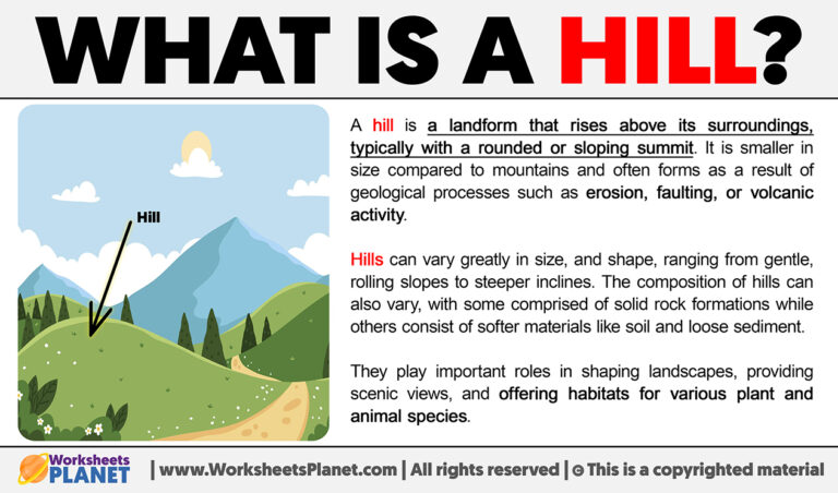 What is a Hill | Definition of Hill