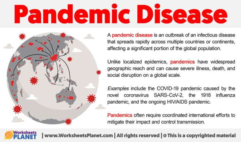 What is a Pandemic Disease?